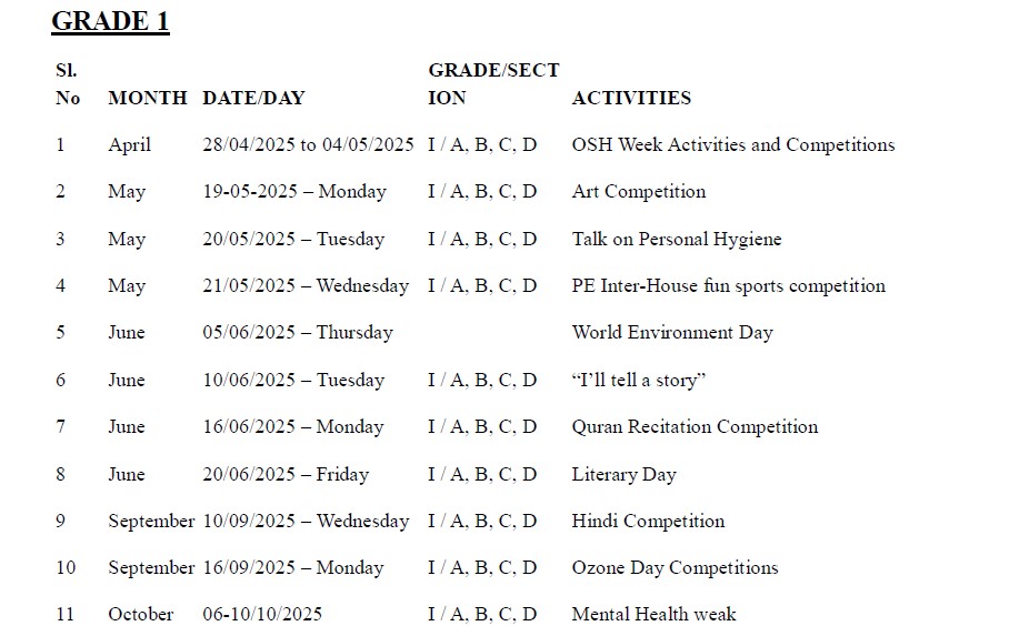Tentative Year Plan | St. Josephs School.