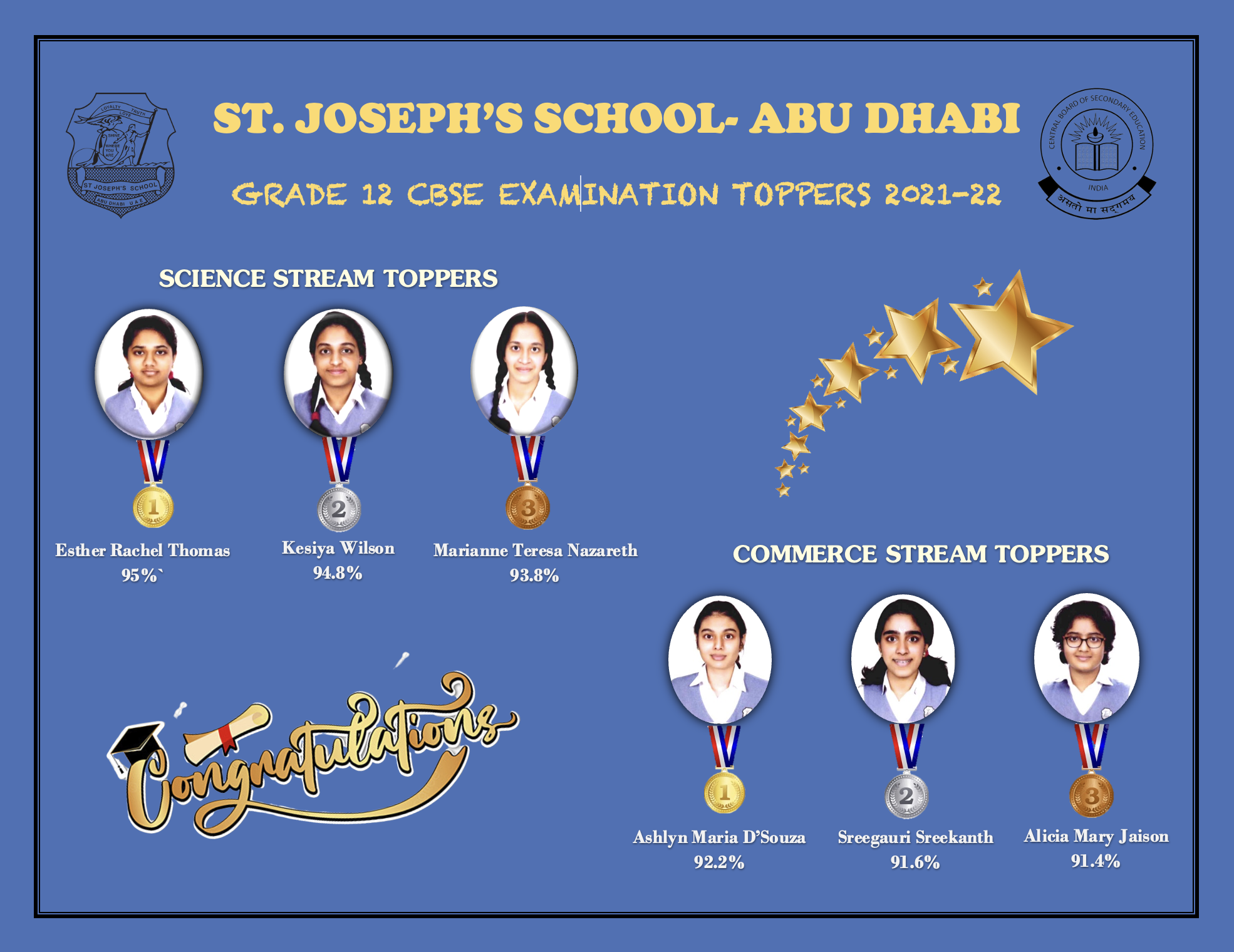 CBSE Results | St. Josephs School.
